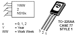2N5192: 4.0 A, 80 V NPN Bipolar Power Transistor
