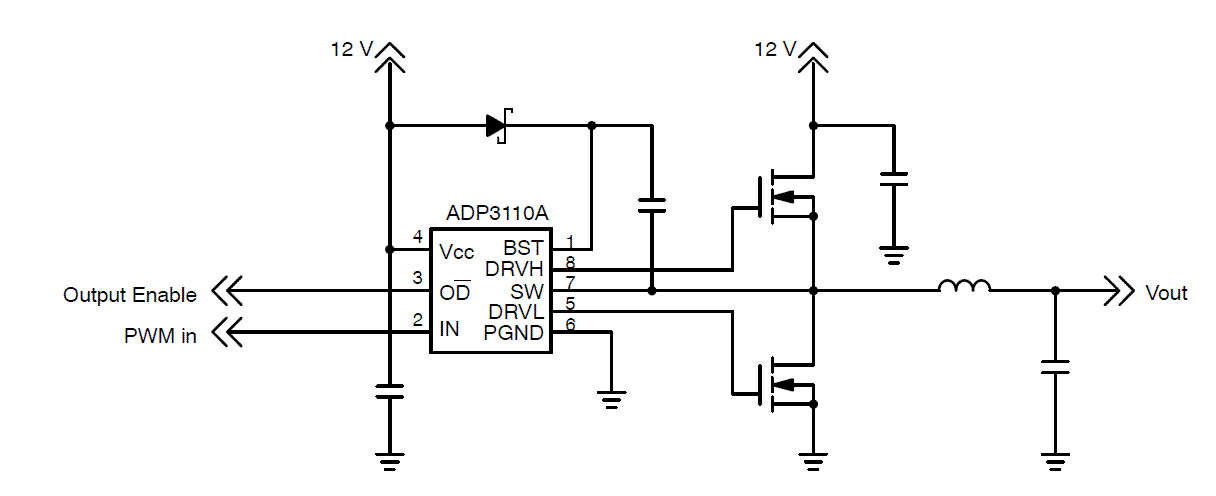 ADP3110A: Dual Bootstrapped, 12 V MOSFET Driver