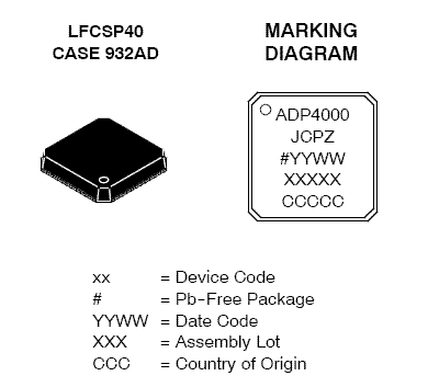 ADP4000: Synchronous Buck Converter, Programmable Multiphase, with I2C ...