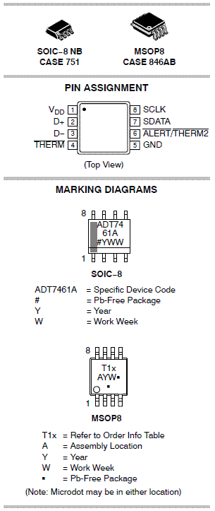ADT7461: Temperature Sensor with Series Resistance Cancellation