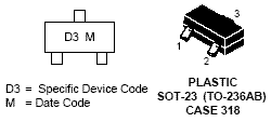 BCW33L: NPN Bipolar Transistor