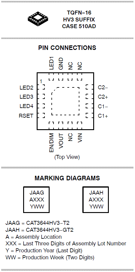 CAT3644: LED Driver, 4-Channel