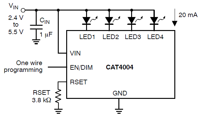 CAT4004: LED Driver, Constant Current, 4-Channel, with EZDim™