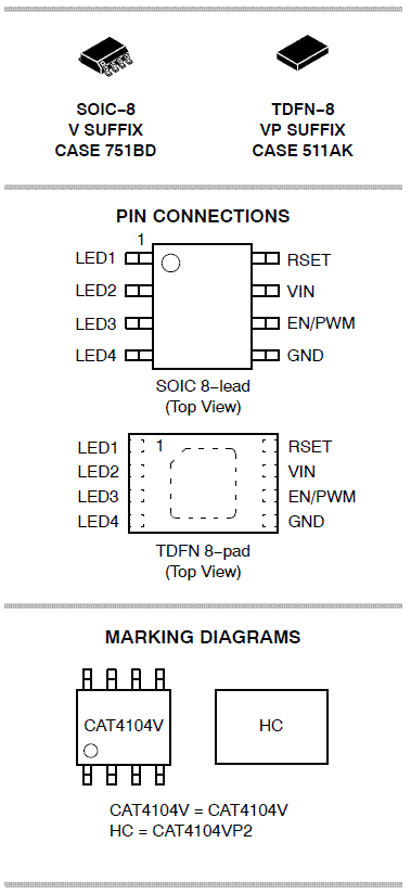CAT4104: LED Driver, 4-Channels, 700 mA