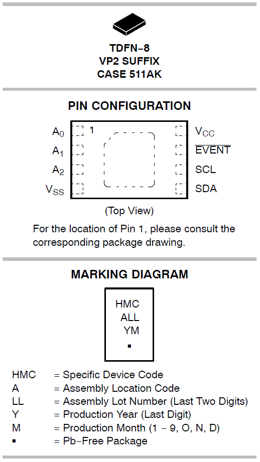 CAT6095: Digital Output Temperature Sensor