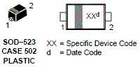 ESD5Z: ESD Protection Diode, SOD-523