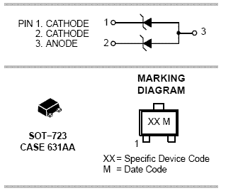 ESD7C: ESD Protection Diode, SOT-723