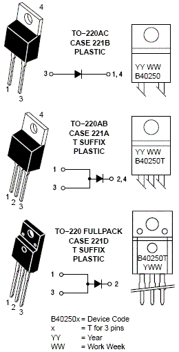 MBR40250: Schottky Power Rectifier, Switch-mode, 40 A, 250 V