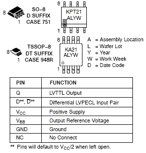 MC100EPT21: Differential LVPECL/LVDS/CML to LVTTL/LVCMOS Translator