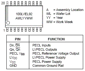 MC100LVEL92: Translator, Triple PECL Input to LVPECL Output