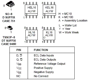 MC100EL16: ECL Differential Receiver