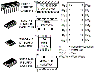 MC14015B: Dual 4-Bit Static Shift Register