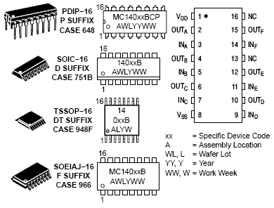 MC14050B: Hex Buffer