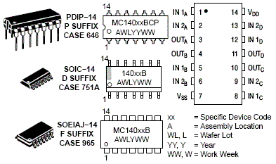 MC14070B: Quad XOR Gate