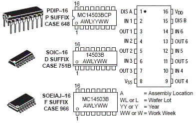 MC14503B: Hex Non-inverting Buffer, 3-State