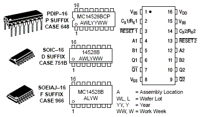 MC14528B: Dual Monostable Multivibrator