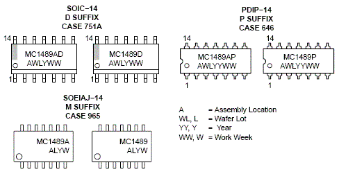 MC1489: Quad Line Receiver (EIA-232D)