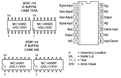 MC1496: Balanced Modulator and Demodulator