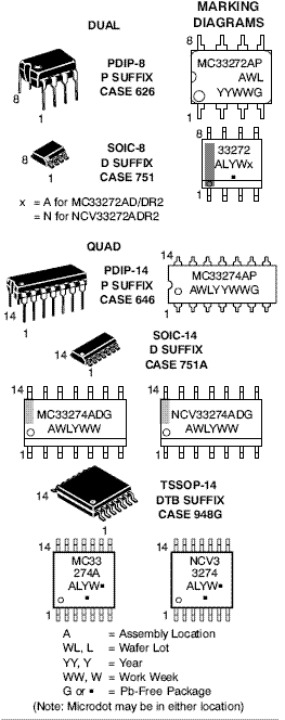 MC33272A: Operational Amplifiers, Single Supply, High Slew Rate, Low Input Offset Voltage, Dual