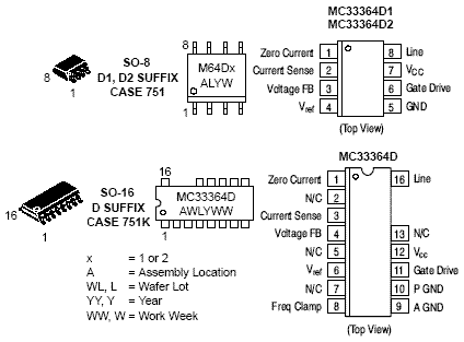 MC33364: Critical Conduction Mode SMPS Controller