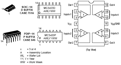 MC3403: Operational Amplifier, Single Supply, Quad