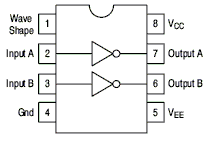 MC3488A: Dual Line Driver (EIA-423/EIA-232D)