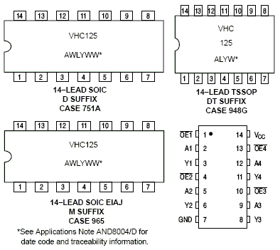 MC74VHC125: Quad Bus Buffer, 3-State