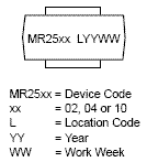 MR2504: 25A 400V Silicon Rectifier