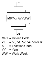 MR751: 6A 100V Silicon Rectifier