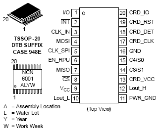 NCN6001: Smart Card Interface
