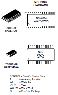 NCN8024: Smart Card Interface