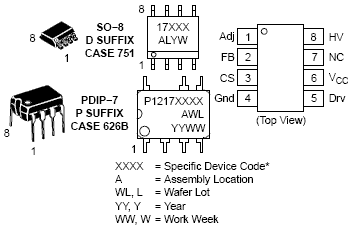 NCP1217A: PWM Controller, Fixed Frequency, Current Mode, with Duty ...