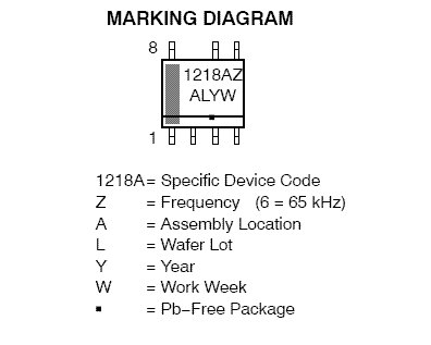 NCP1218: PWM Controller with Adjustable Skip Level and External Latch Input