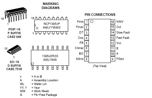 NCP1395: Controller, High Performance Resonant Mode