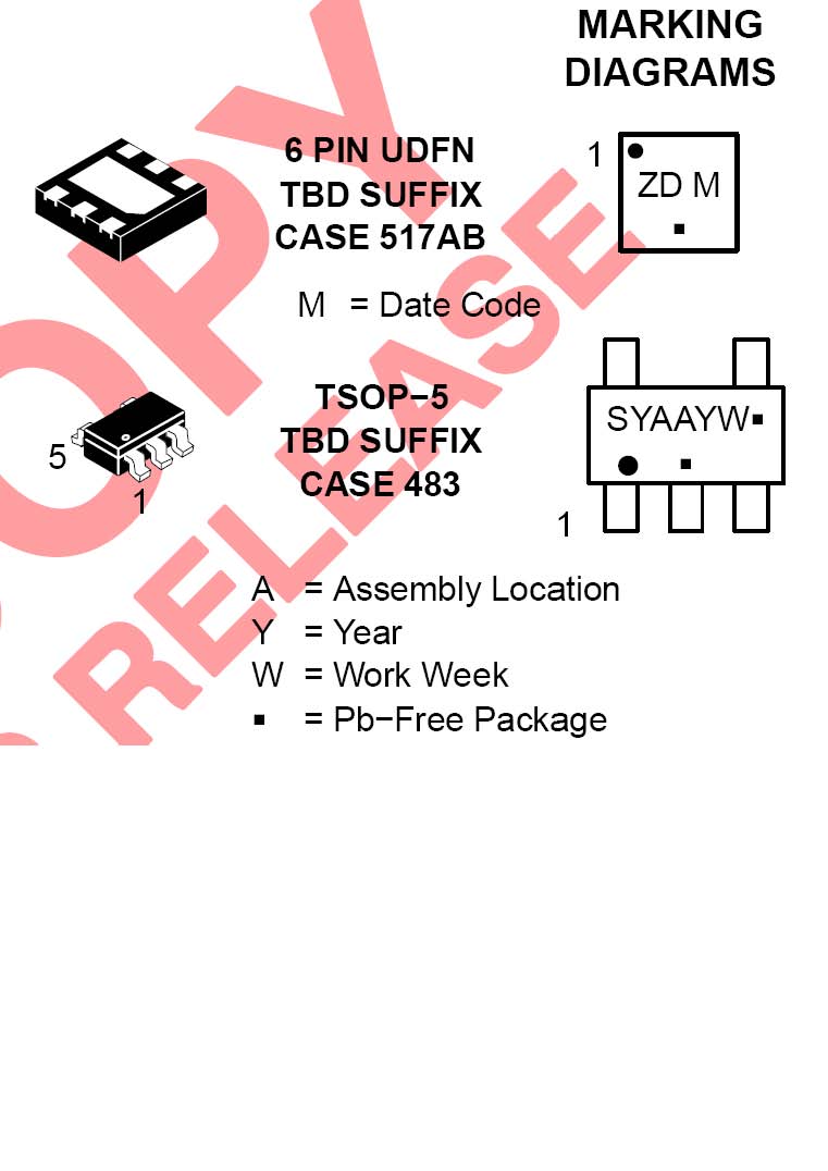 NCP360: Overvoltage Protection Circuit, USB Positive, with Internal ...