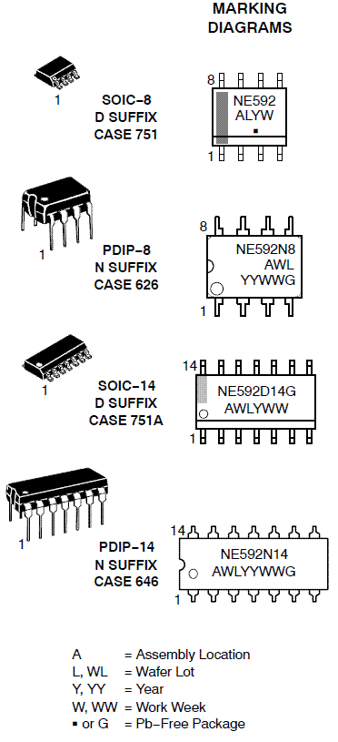 NE592: Video Amplifier