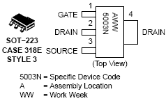 NIF5003N: Self-protected FET with Temperature and Current Limit, 42 V ...