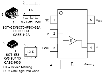 NL17SZ17: Single Non-Inverting Buffer with Schmitt Trigger Output
