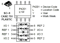 NUP4201: ESD / Surge Protector