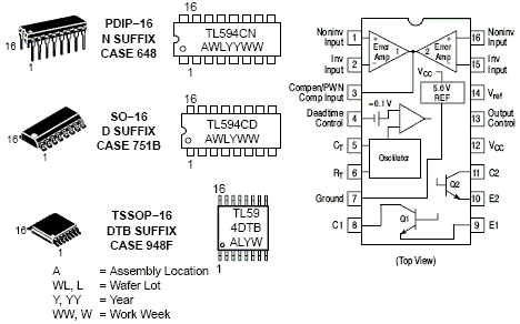 TL594: PWM Controller