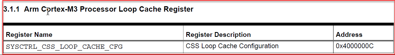 KB: Tips for saving power consumption by using Flash Overlay and Loop Cache