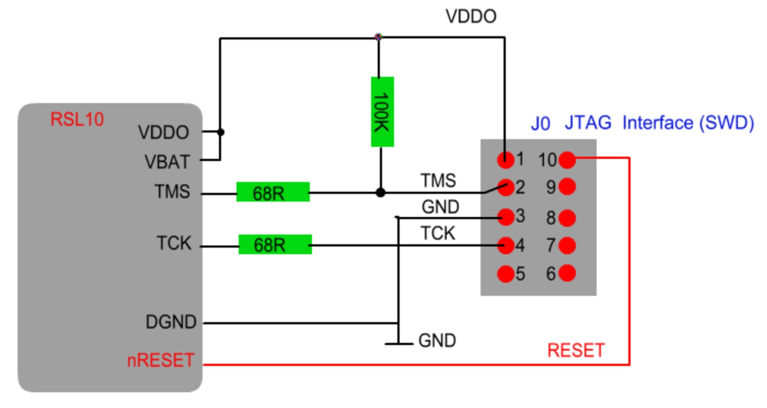 KB: Unlock IP protection for RSL10 sleep applications
