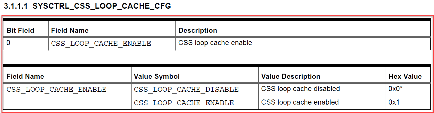 KB: Tips for saving power consumption by using Flash Overlay and Loop Cache