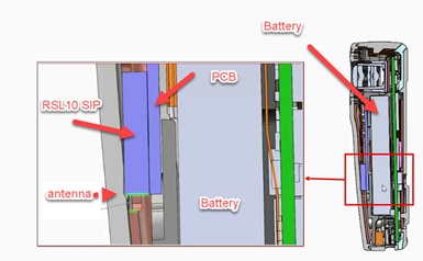 KB: RSL10 SIP placement recommendations