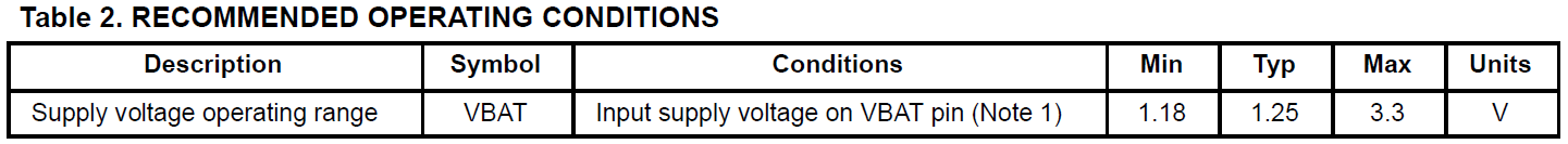 KB: How to apply low VBAT for RSL10?