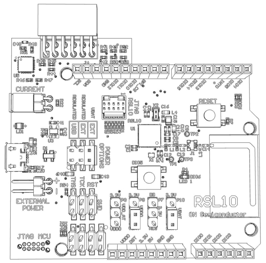 KB: RSL10 Power Consumption Evaluation Guide