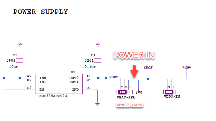 KB: Setting up lowest power mode for RSL15 KB: Setting up lowest power mode for RSL15