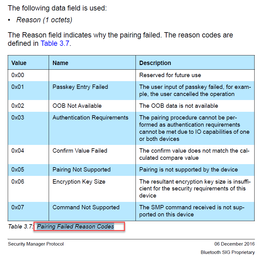 GAPC_PAIRING_FAILED reason?