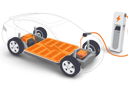 Vehicle Electrification - EV, 48V | onsemi