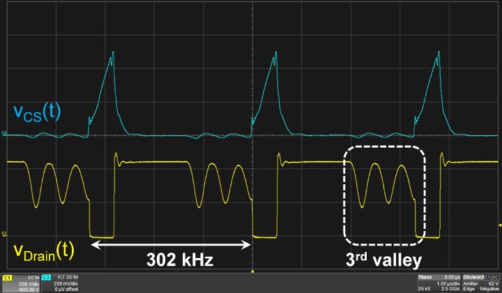 High-Density QR Flyback Converter Technology Enables Advances in Power ...